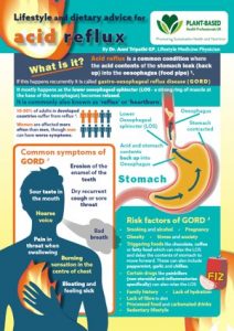 Plant-Based Diet Factsheets | Plant Based Health Professionals UK